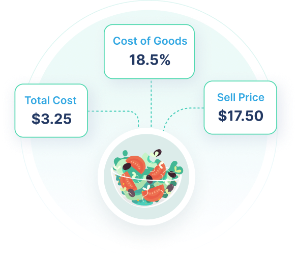 Restaurant Pro: Your Complete Restaurant Management System | Open Pantry